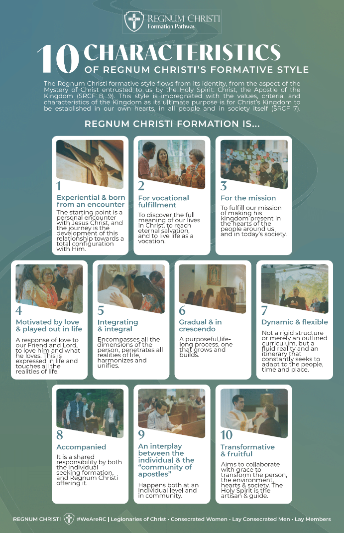 The 10 Characteristics of Regnum Christi’s Formative Style – Regnum ...